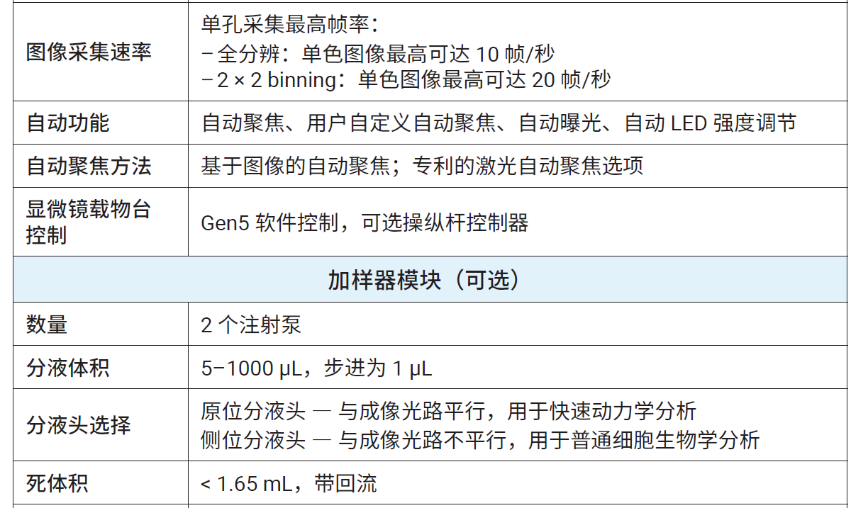 全自动智能成像分析系统 Lionheart FX - BioTek 细胞成像微孔板分析仪 - 北京博为高科生物科技有限公司